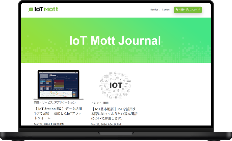 IoT Mott Journal